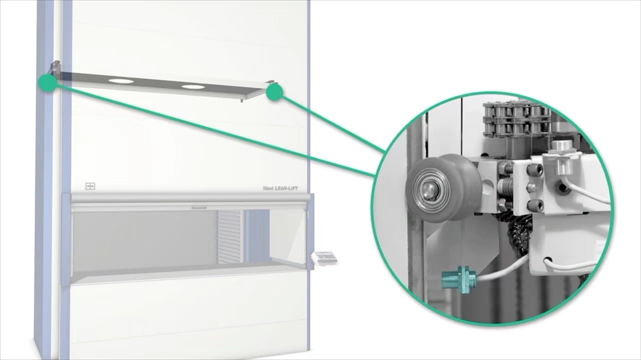 Emergency Safety Bypass: non un semplice accessorio - Incaricotech